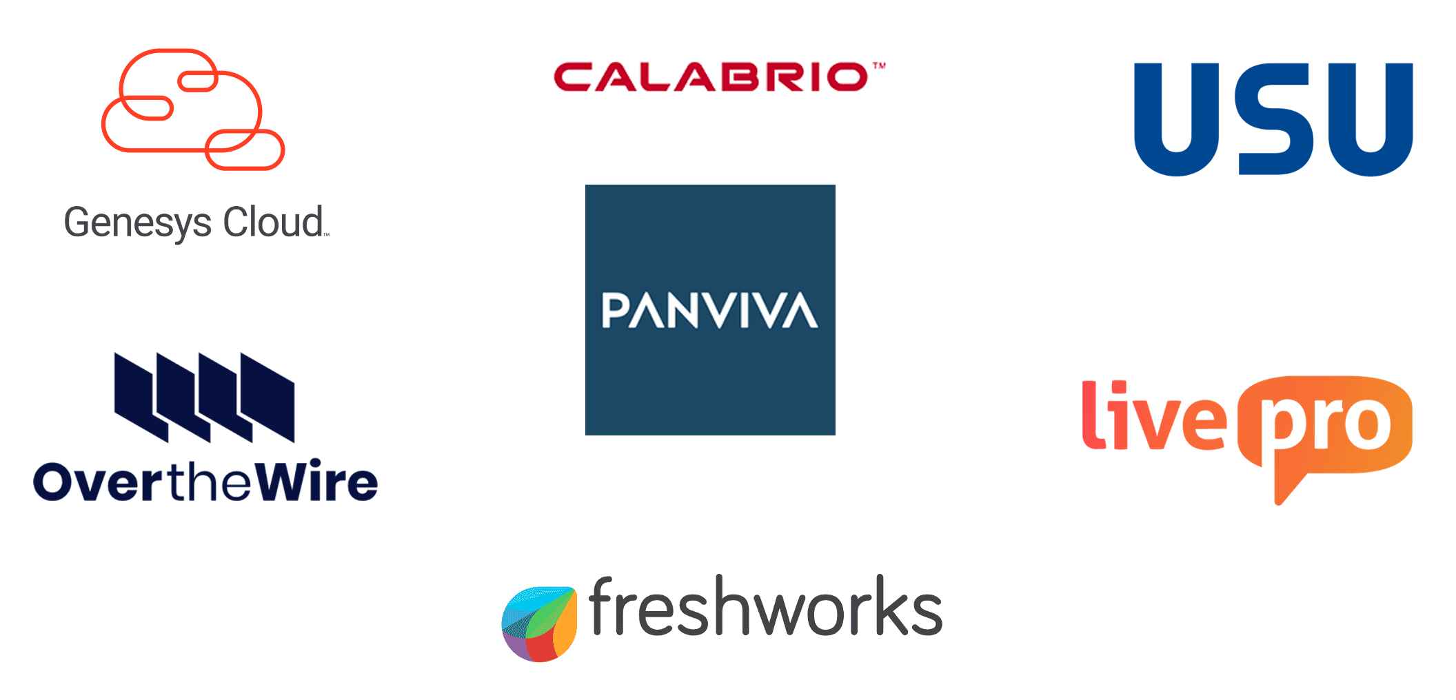 About Customer Driven Solutions | Business Consulting & Services